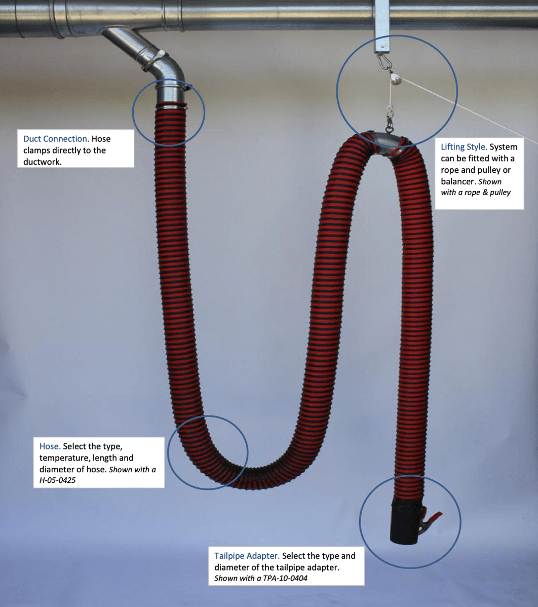 What Overhead Exhaust System Is Right for Your Application?